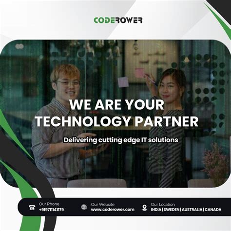 about us coderower leading software development experts