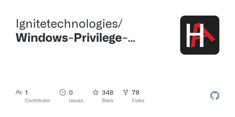 Windows Privilege Escalation Cheatsheet Muhammad Gul Iqbal Posted On The Topic Linkedin