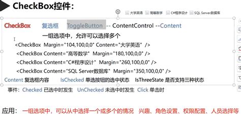 WPF中的控件 CSDN博客
