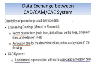 CAD Data Exchange Format Used In Industry PDF