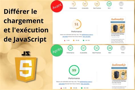 comment optimiser la vitesse de chargement d un site wordpress