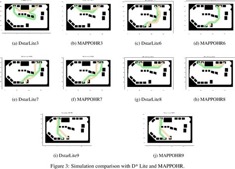 Multi Robot Path Planning Combining Heuristics And Multi Agent