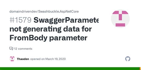 Swaggerparameter Not Generating Data For Frombody Parameter · Issue