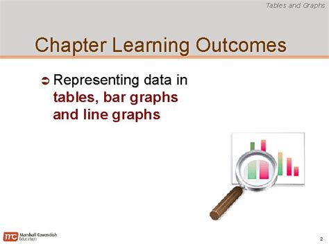 Tables And Graphs Primary Mathematics Tables And