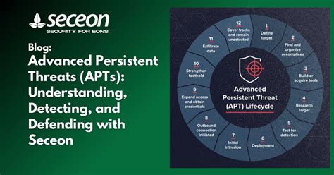 Understanding Advanced Persistent Threats Apts A Guide Seceon Inc
