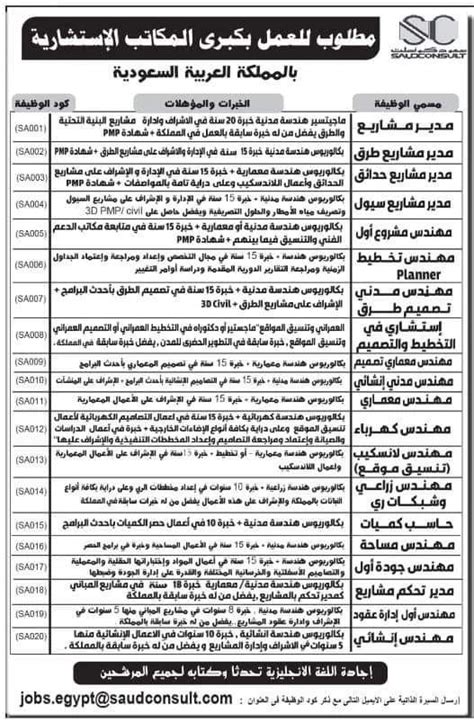 Ahmed Fetiha Posted On Linkedin