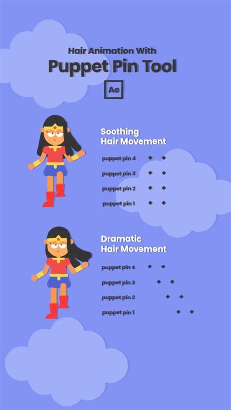 Lily After Effects Tutorials And Tips Bring Animations To Life With