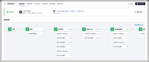 将 Ruby 项目发布至腾讯云 TKE CODING 帮助中心 花瓣网