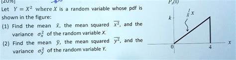 Solved 20 Let Y X2 Where X Is A Random Variable Whose Pdf Is