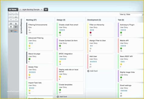 Agile Project Management Templates Free Of Monthly Report Template For Manager Awesome Project
