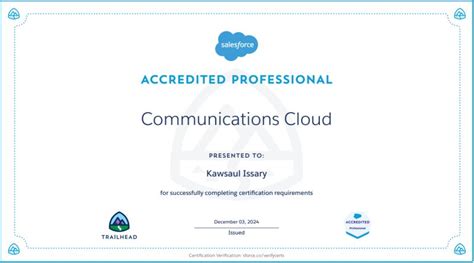 Kawsaul Issary On Linkedin Exams Pfft Ive Seen Plenty But Then