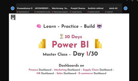 Karthikeya Thurimella On Linkedin Powerbi Dataanalytics