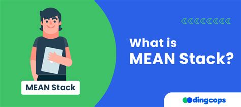 Full Stack Vs MEAN Stack Vs MERN Stack Pick The Right One CodingCops