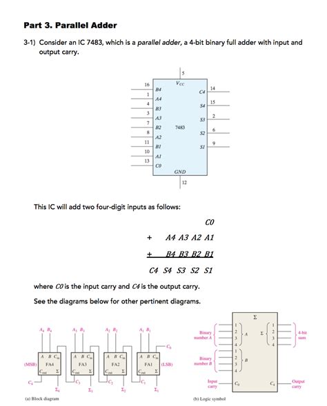 7483 Circuit Diagram Full Adder