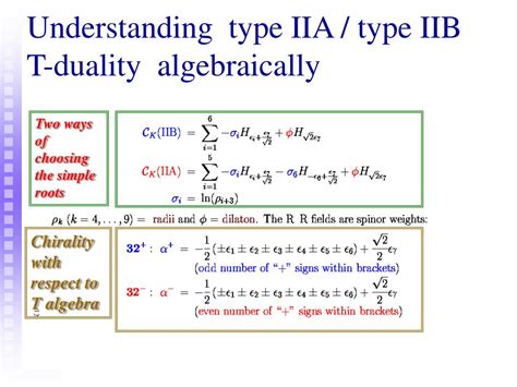 Ppt Solvable Lie Algebras In Supergravity And Superstrings Powerpoint Presentation Id978632