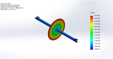 Frequency Analysis Of A Rotating Shaft Skill Lync