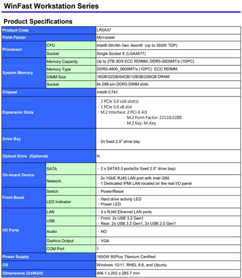 Leadtek Winfast Ws650 Mini Ai Workstation With Nvidia Rtx Pro 6000