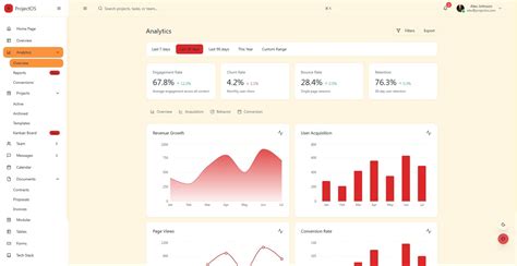 Modular Saas Dashboard Ui React Tailwindcss By Bgod Codester
