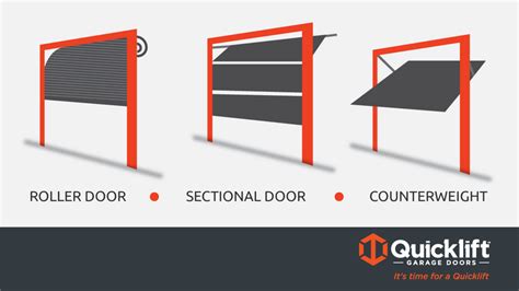 The Different Types Of Garage Doors Quicklift Garage Doors