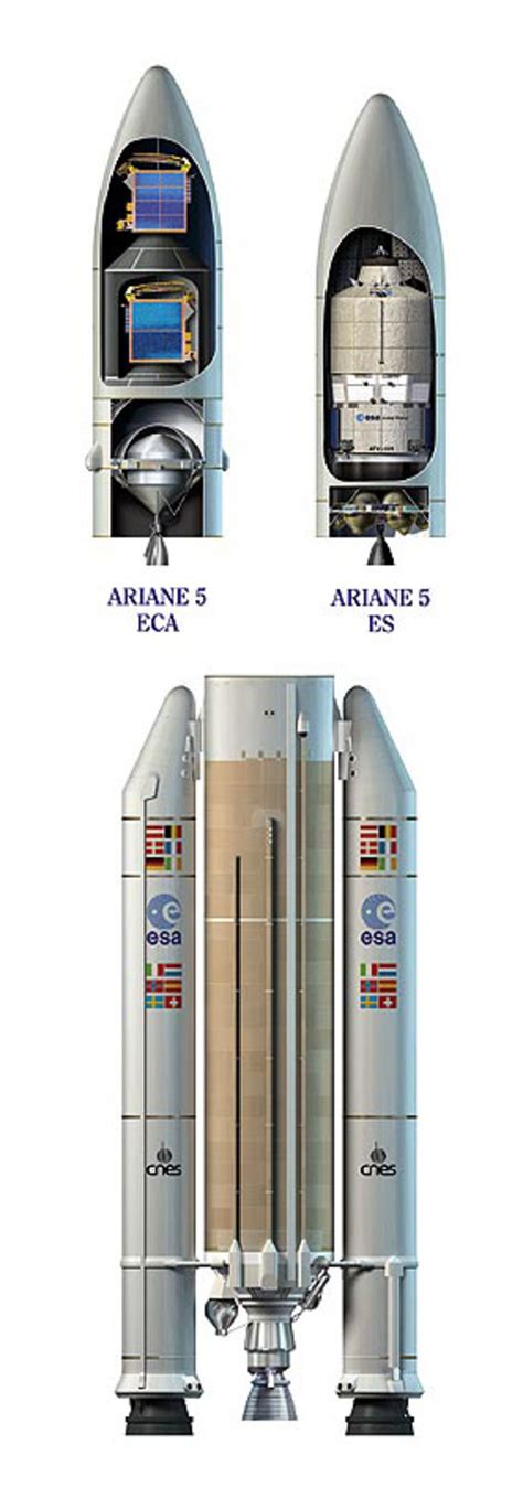 Esa Artists View Of The Ariane 5 Eca