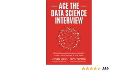 🚨 Attention Data Science Enthusiasts Sufyan Idrees ☀️ Data Analyst 📊