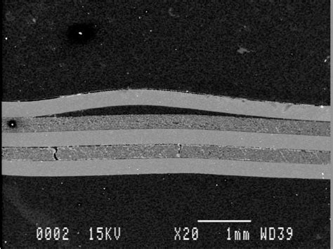 Figure 3 From Delamination Buckling Of Fibremetal Laminates Semantic