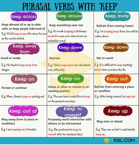 Phrasal Verbs With Keep Learn English Vocabulary My Xxx Hot Girl