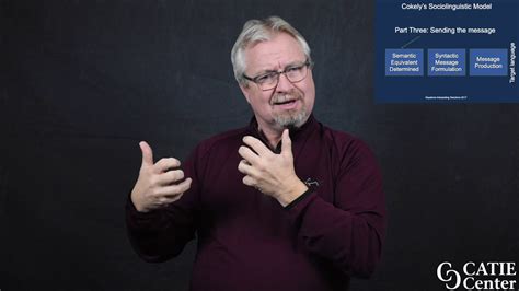 Cokelys Sociolinguistic Model In Deaf Interpreting Dive In