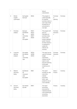 SAP Standard Reports Docx Logistics Business