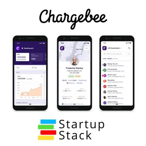 Startup Stack On Linkedin Founders Startups Techperks Entrepreneurs