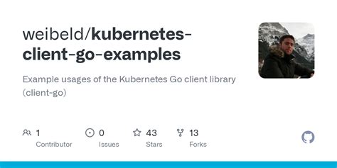 GitHub Weibeld Kubernetes Client Go Examples Example Usages Of The Kubernetes Go Client