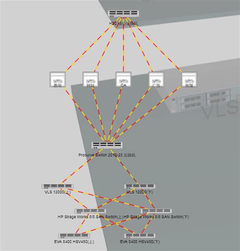 基于 Html5 Webgl 的 3d Scada 主站系统