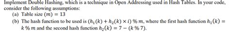 Solved Implement Double Hashing Which Is A Technique In