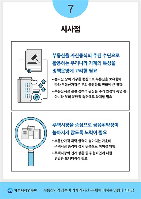 부동산가격 상승이 가계의 자산ㆍ부채에 미치는 영향과 시사점 보고서 자본시장연구원