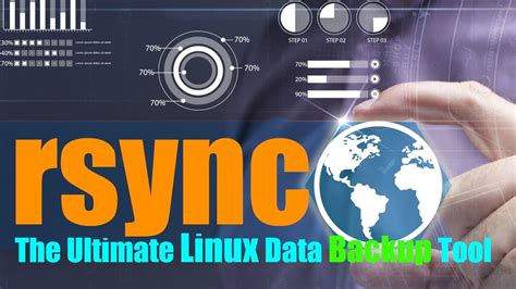 Rsync The Most Powerful Backup Tool Youre Not Using Youtube