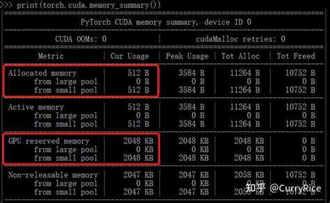 为啥我保存的pytorch模型大小134kb，但torchload后占了1gb显存？ 知乎