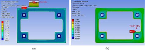 Figure 10 From Development Of A Reliable High Performance Wlp For A Saw Device Semantic Scholar