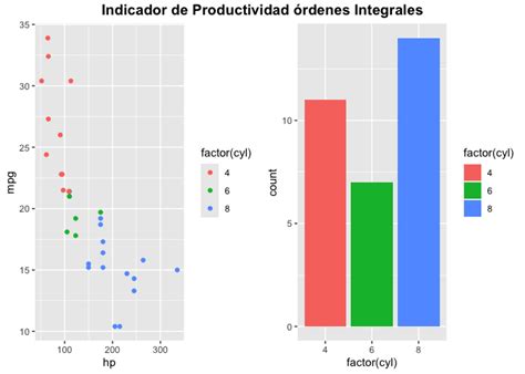 R Eliminate Titles From Plots In Order To Have One Main Title Stack