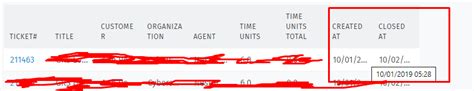 Zammad Time Accounting Report Time And Date Not Correct Technical