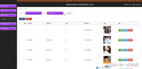 基于python大数据的潮流美妆分析可视化系统设计与实现美妆大数据分析可视化系统 Csdn博客