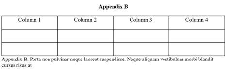 How To Format Appendix In Apa 7th Edition