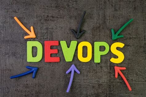 What Is Continuous Integration And Delivery CI CD In DevOps NioyaTech