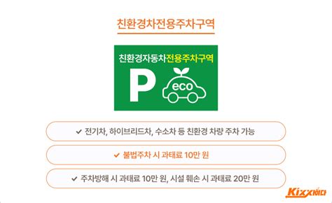주차장 표지 확인 주차구역 종류와 주차 금지 불법 주정차 시 벌금과태료 킥스사이다 Kixx 엔진오일 블로그