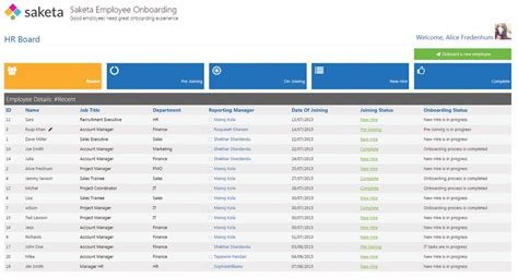 Sharepoint Onboarding List Template