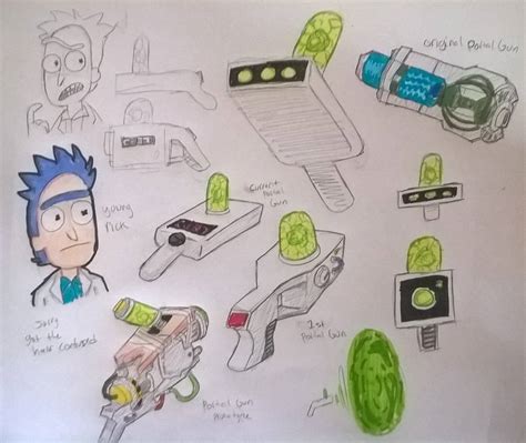 Ricks Portal Gun By Theguywhodrawsalot On Deviantart