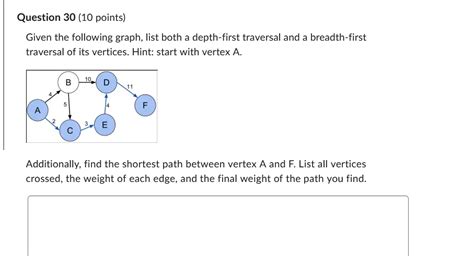 Solved Given The Following Graph List Both A Depth First Chegg Com