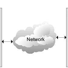 Architecture Of A Typical Dual Quad Core Cluster Download Scientific Diagram