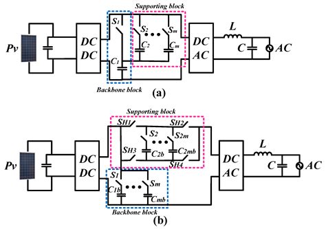 Processes Free Full Text Active Power Decoupling Methods For