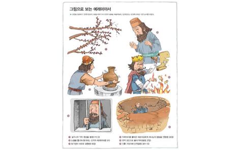 예레미야서 유다의 포로됨과 귀환 Bc 627 586년 남유다 갓피플