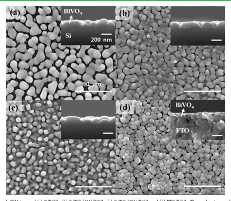 Figure 1 From Effect Of The Si Tio2 Bivo4 Heterojunction On The Onset